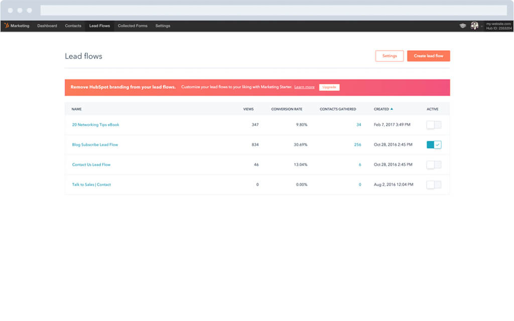 Kostenlos Pop-up-Formulare erstellen | HubSpot