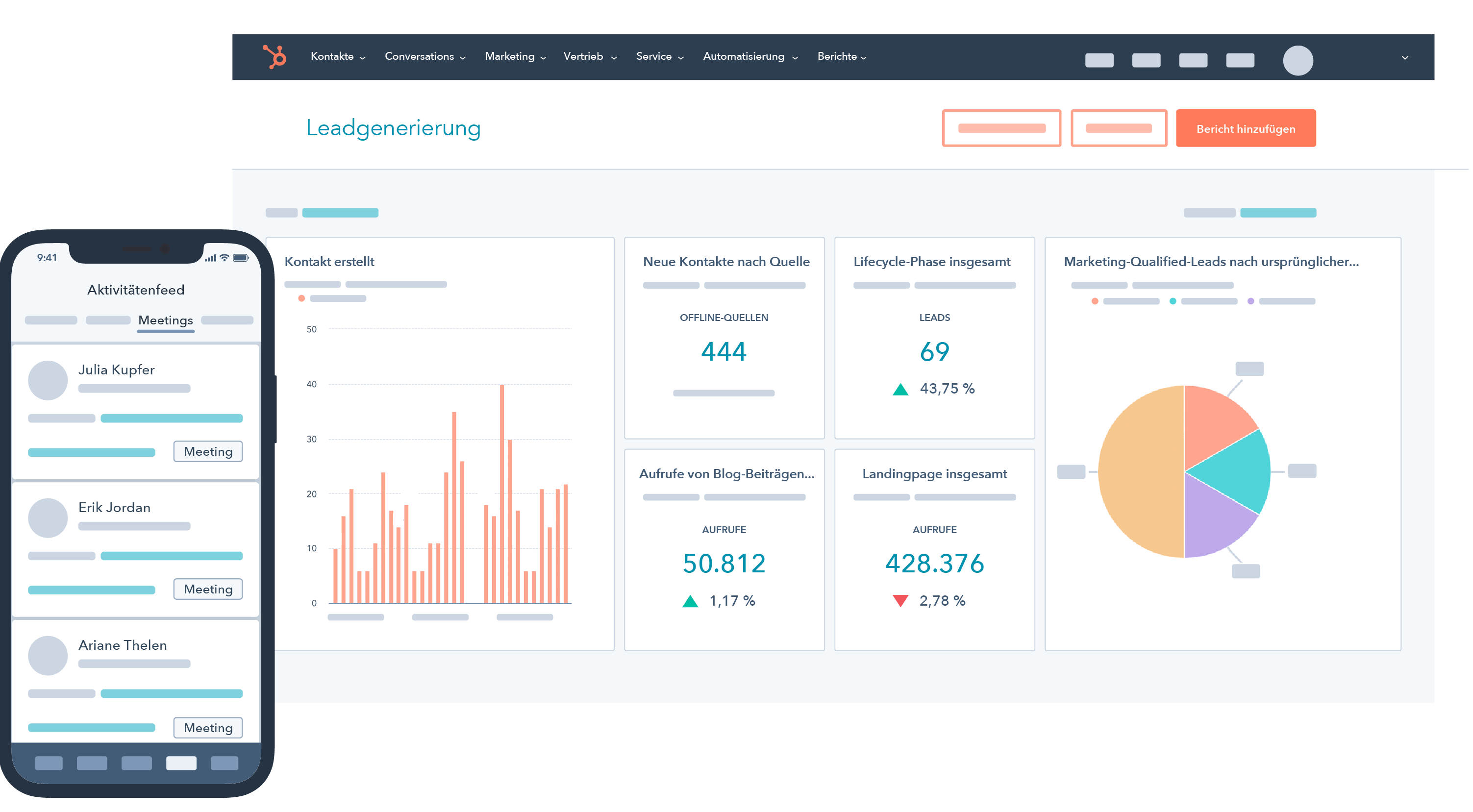 HubSpot | Inbound-Marketing- & Sales-Software