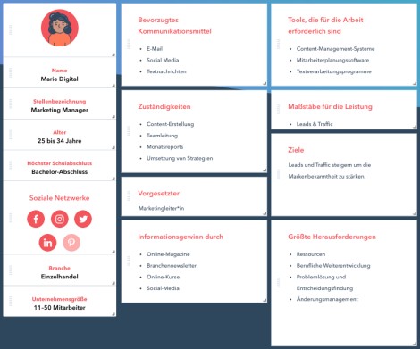 [Kostenloses Tool] Personas erstellen | Make My Persona